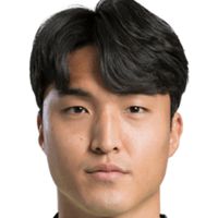 Dong-Jun Kim - rezultate live și statistici complete :: GSP.RO